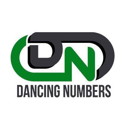Dancing Numbers Details 2026 | TrustRadius
