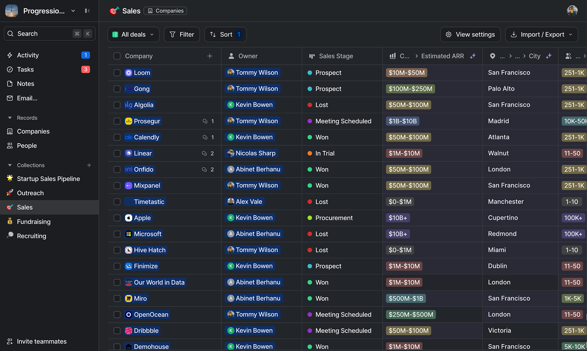 Pros and Cons of Attio 2025