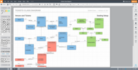 Lucidchart vs Microsoft Visio | TrustRadius